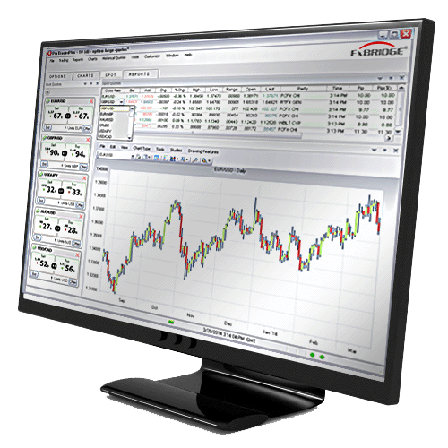 Retail Trader Tools - FX Bridge Technologies