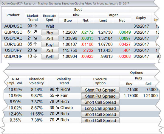 ProTrader Plus 6 - FX Bridge Technologies