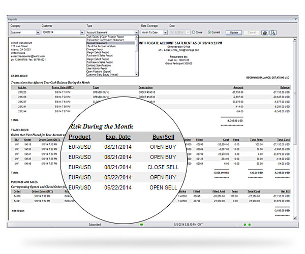 BridgeTrader™ Products - FX Bridge Technologies