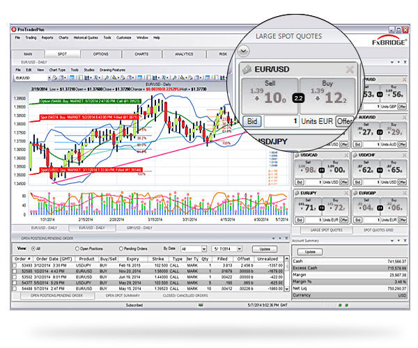 Spot Trading - FX Bridge Technologies