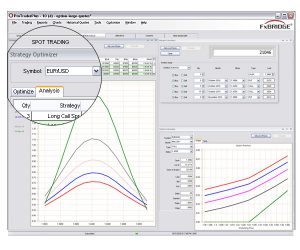 Options Tools - FX Bridge Technologies