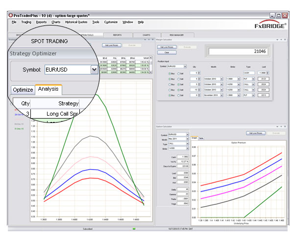 Options Tools - FX Bridge Technologies