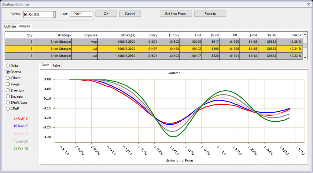 Strategy Optimizer™ - FX Bridge Technologies